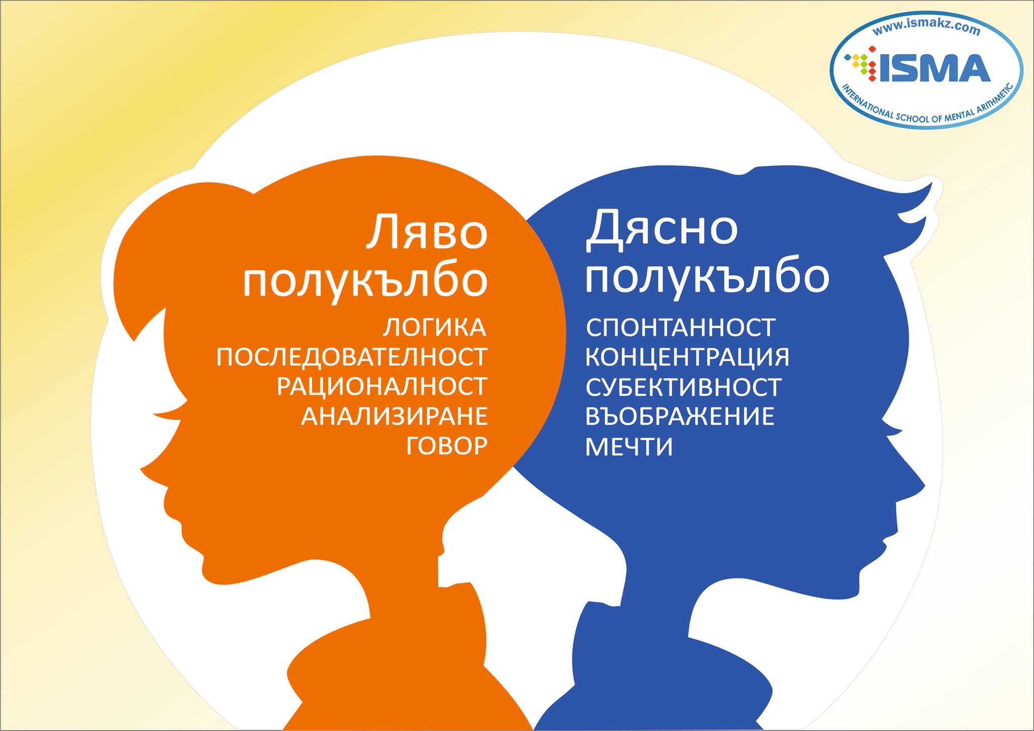 Методика на обучение по Ментална Аритметика Живот в сила и благодат
